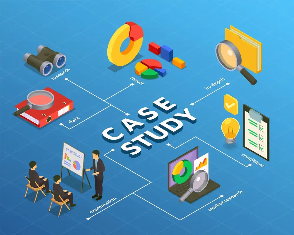 Plastic Product Project Feasibility Study China